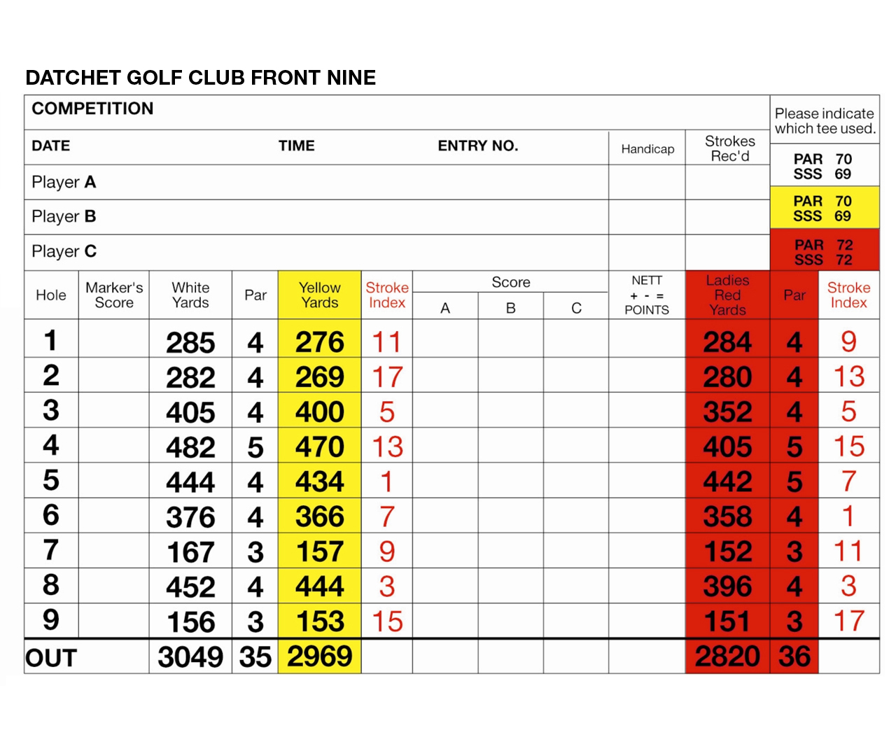 Score Card - Datchet Golf Club